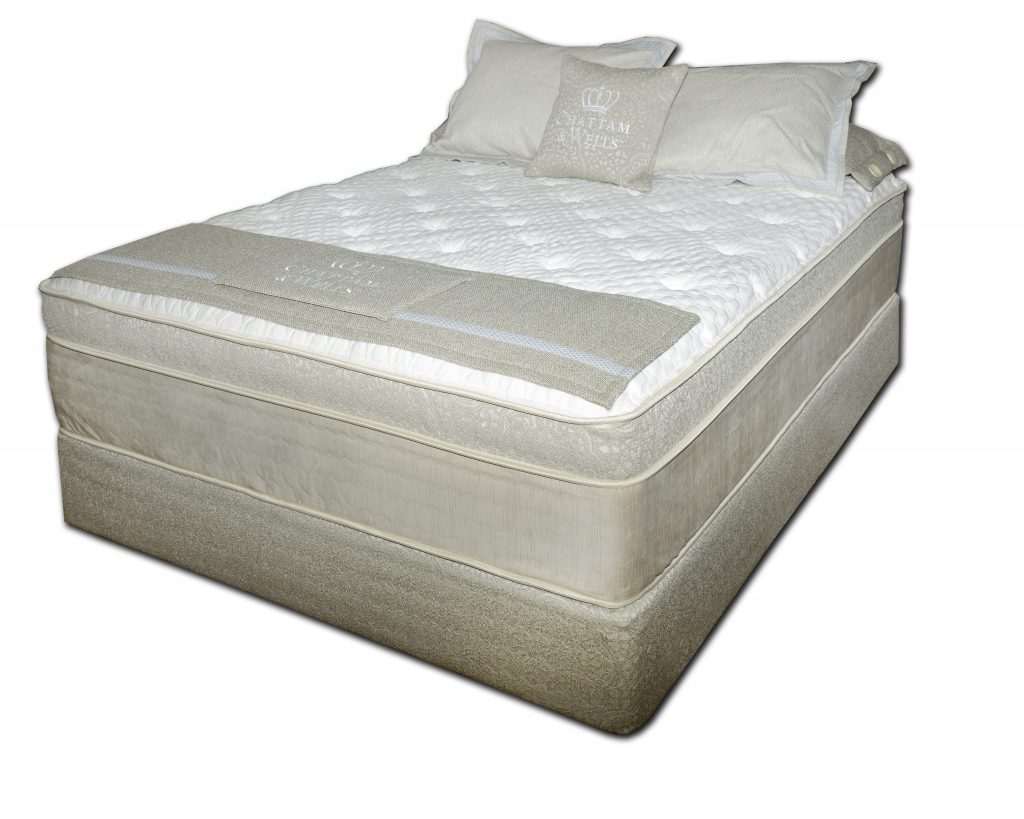 PILLOWTOP | Bemco Associates, Inc.